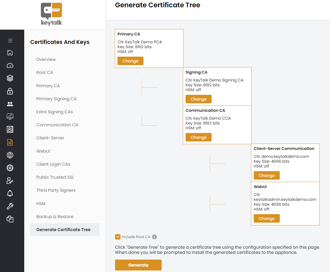 Our Pki Management Platform Keytalk